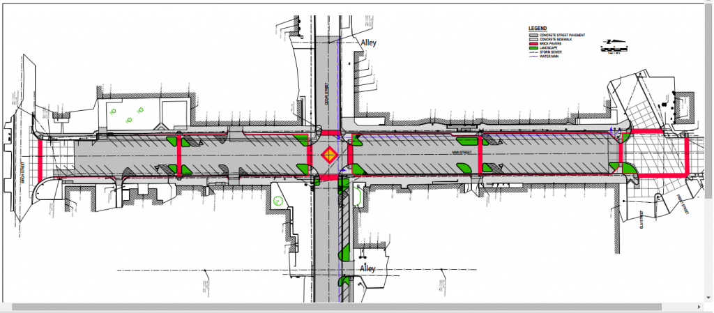 City Council Approves Main Street Improvement Project - HeartlandBeat City Council Approves Main Street Improvement Project - HeartlandBeat